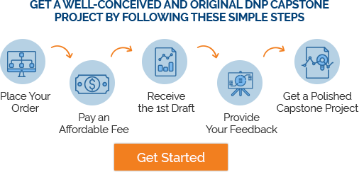 DNP Capstone Project » capstone project nursing